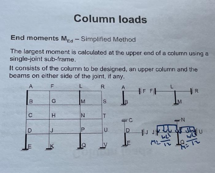 Solved can someone tell me the moment formula for each of | Chegg.com