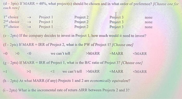 Solved The following chart shows the present worth (PW) as a | Chegg.com