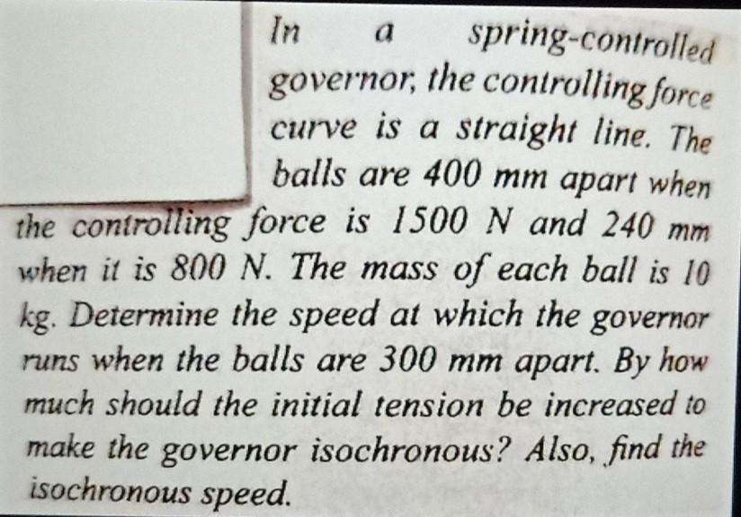 Solved spring-controlled governor, the controlling force | Chegg.com