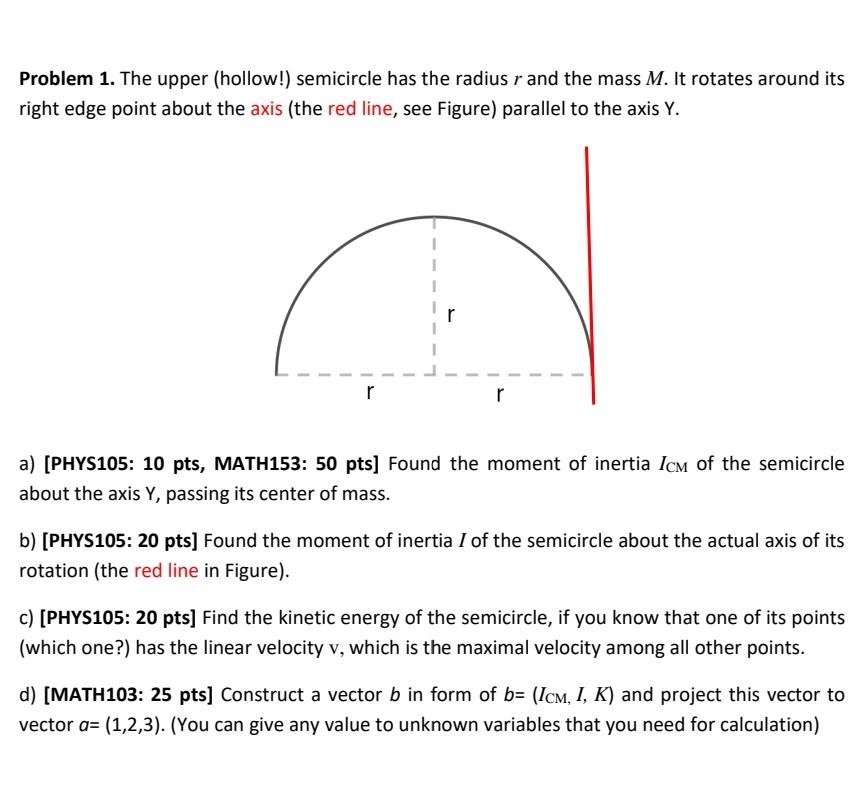 Solved Problem 1. The upper (hollow!) semicircle has the | Chegg.com