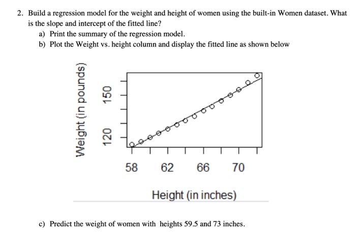 Solved 2. Build a regression model for the weight and height | Chegg.com