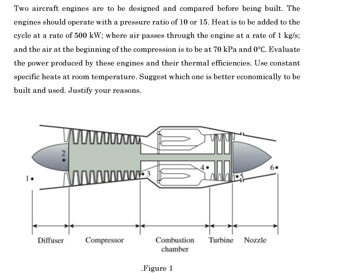 Solved Two aircraft engines are to be designed and compared | Chegg.com