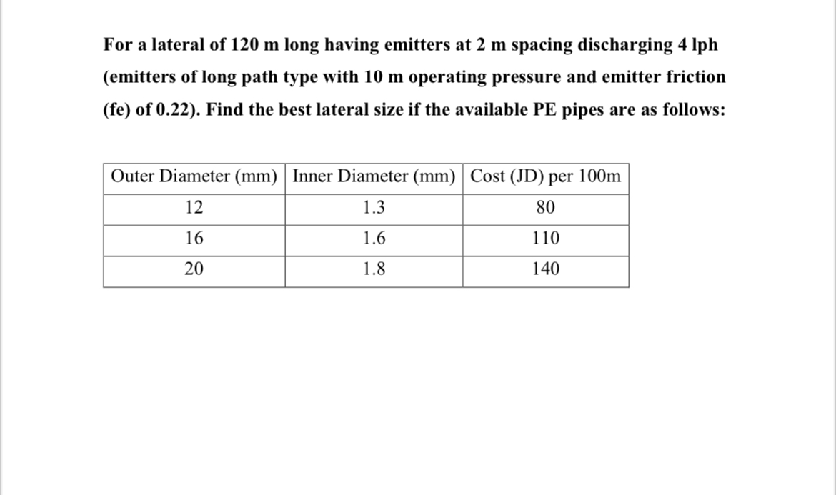 Solved For a lateral of 120m ﻿long having emitters at 2m | Chegg.com