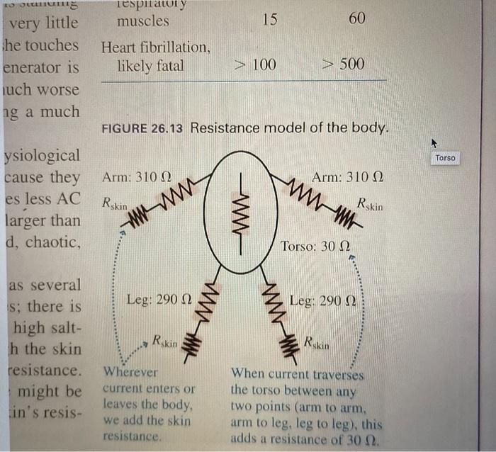 Solved Below is the resistance model of the human body from | Chegg.com