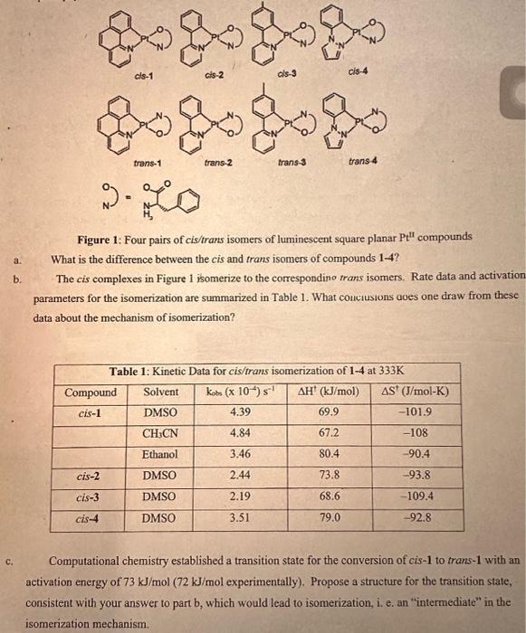 Figure 1: Four pairs of cis/trans isomers of | Chegg.com