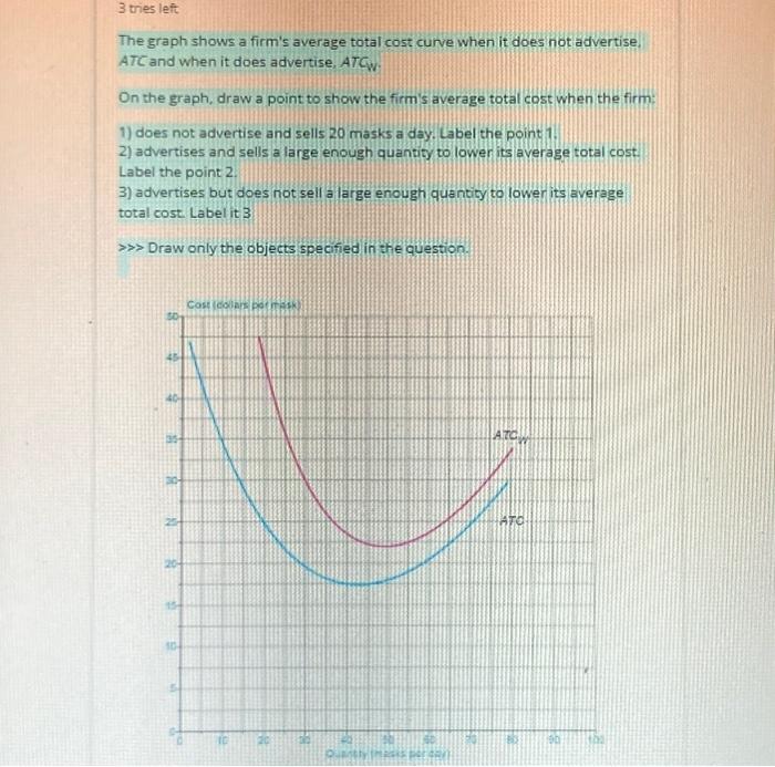 Solved The graph shows a firm's average total cost curve | Chegg.com