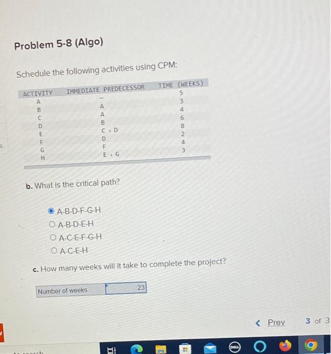 Solved Schedule the following activities using CPM: b. What | Chegg.com