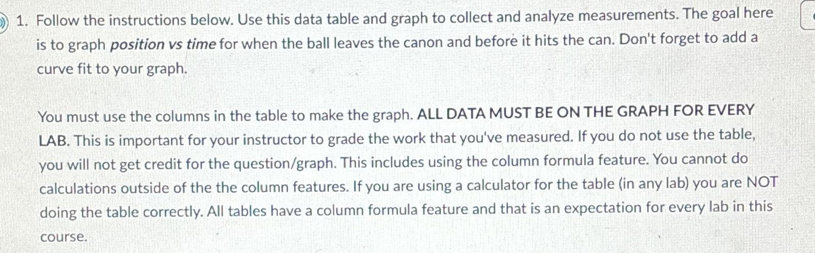 Solved Follow the instructions below. Use this data table | Chegg.com