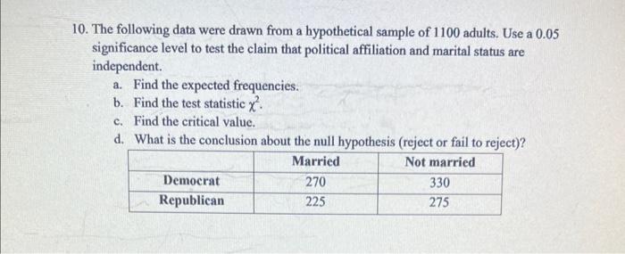Solved 10. The following data were drawn from a hypothetical | Chegg.com
