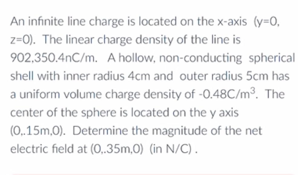 Solved An infinite line charge is located on the x-axis | Chegg.com