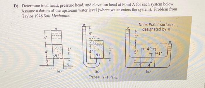 Solved Determine Total Head Pressure Head And Elevation