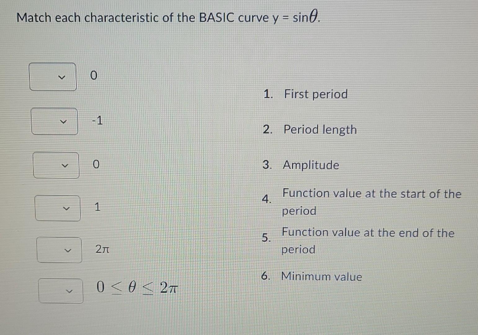 Solved Match each characteristic of the BASIC curve y=sinθ 0 | Chegg.com