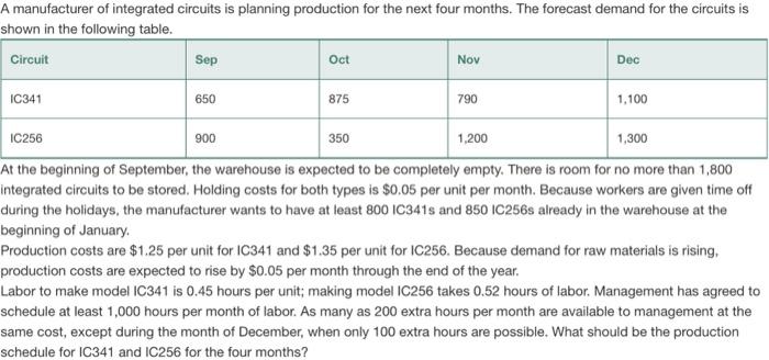 Solved Solve using Excel Solver, EXPLAIN EVERY SINGLE CELL | Chegg.com