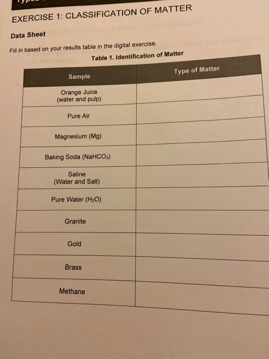 Solved: EXERCISE 1: CLASSIFICATION OF MATTER Data Sheet Fi... | Chegg.com