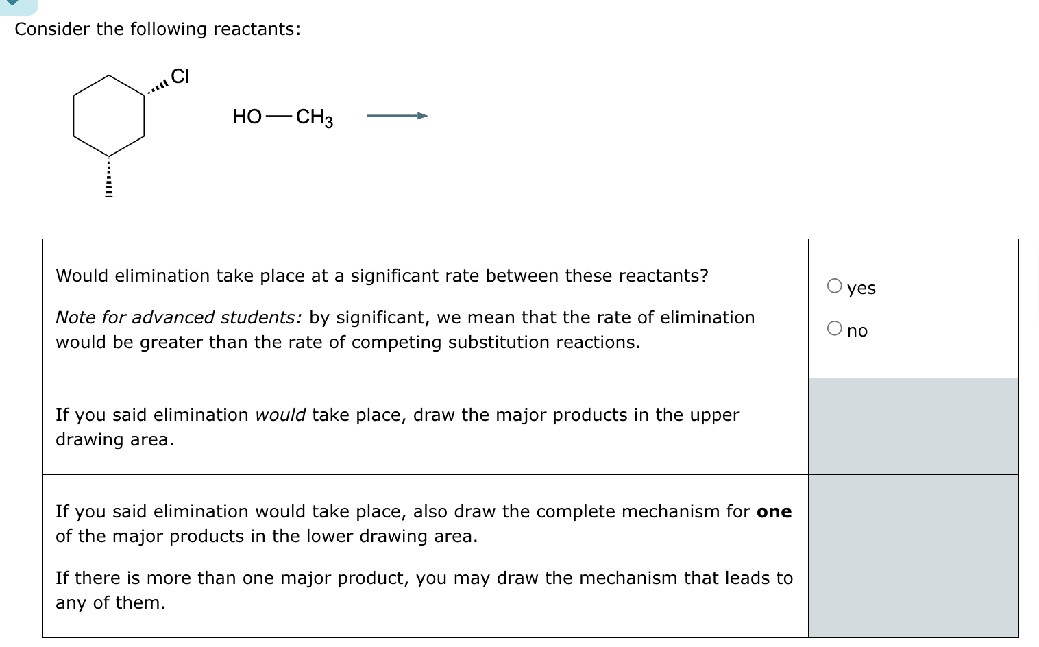 Solved Consider the following reactants:Would elimination | Chegg.com