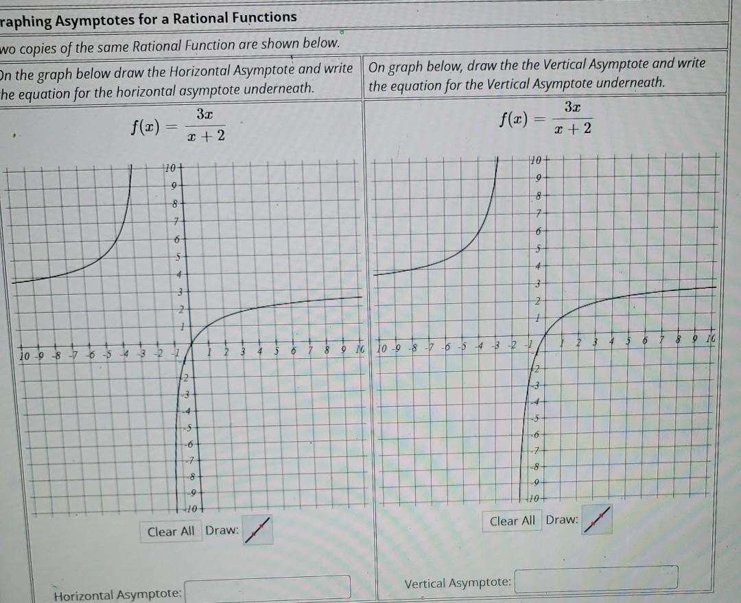 Solved raphing Asymptotes for a Rational Functions wo | Chegg.com