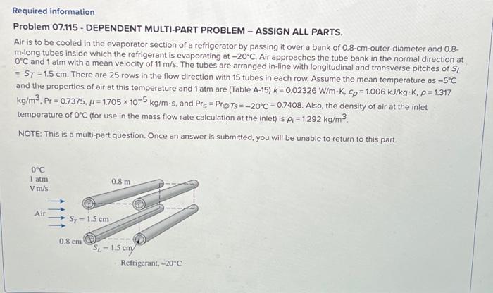 Solved Required information Problem 07.115 - DEPENDENT | Chegg.com