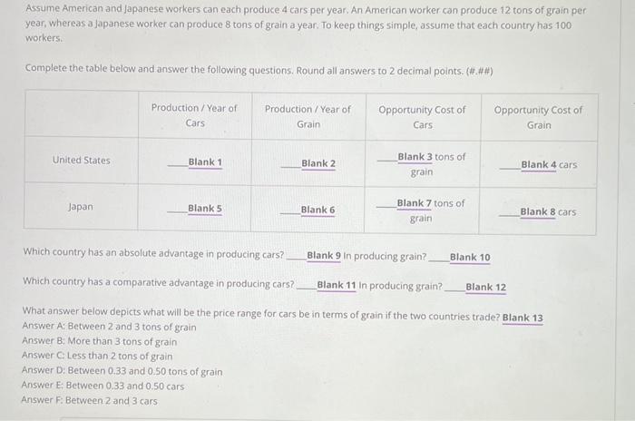 Solved Blank 1 Blank 2 Blank 3 | Chegg.com