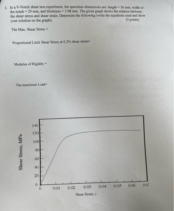 Solved 2. In a V-Notch shear test experiment, the specimen | Chegg.com