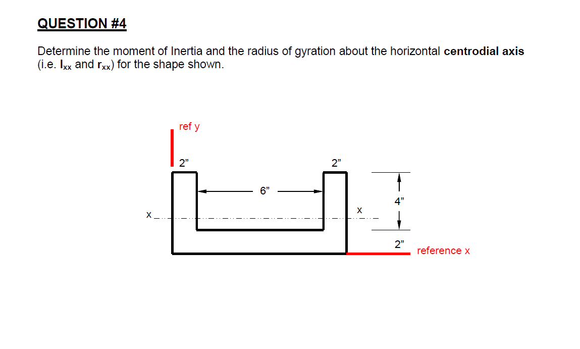 Solved Determine the moment of Inertia and the radius of | Chegg.com