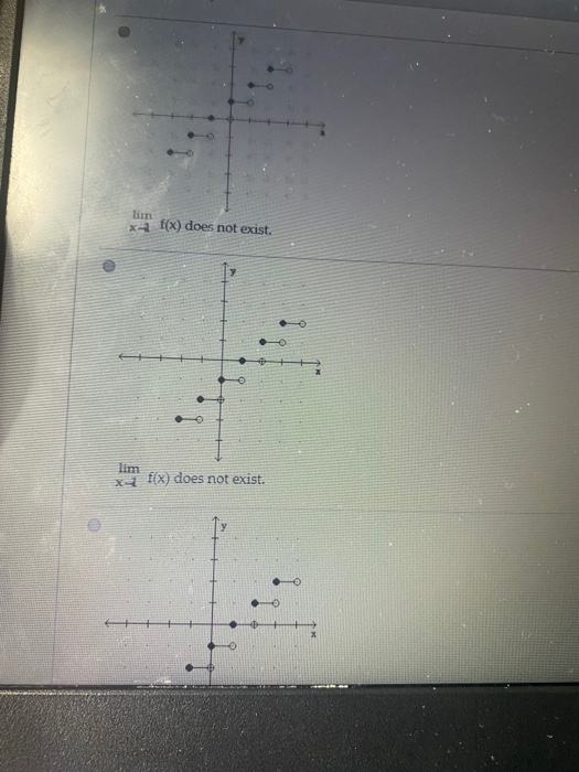 Solved Graph the function and find the indicated limit. lim | Chegg.com