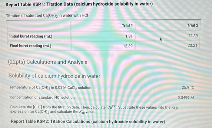 Solved Report Table KSP.2: Titation Calculations (calcium | Chegg.com