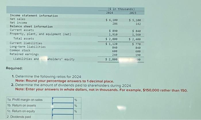 Solved Income statement information Net sales Net income | Chegg.com