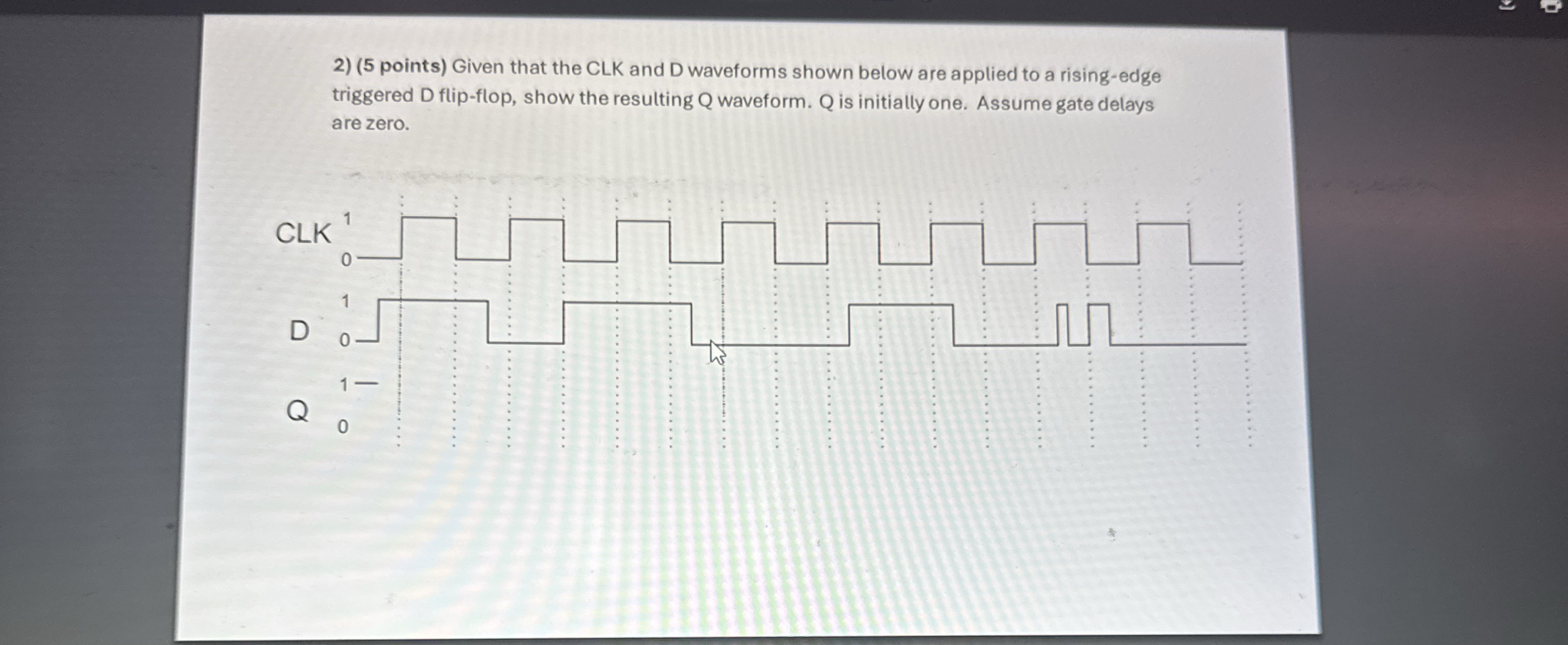 Solved (5 ﻿points) ﻿Given that the CLK and D waveforms shown | Chegg.com