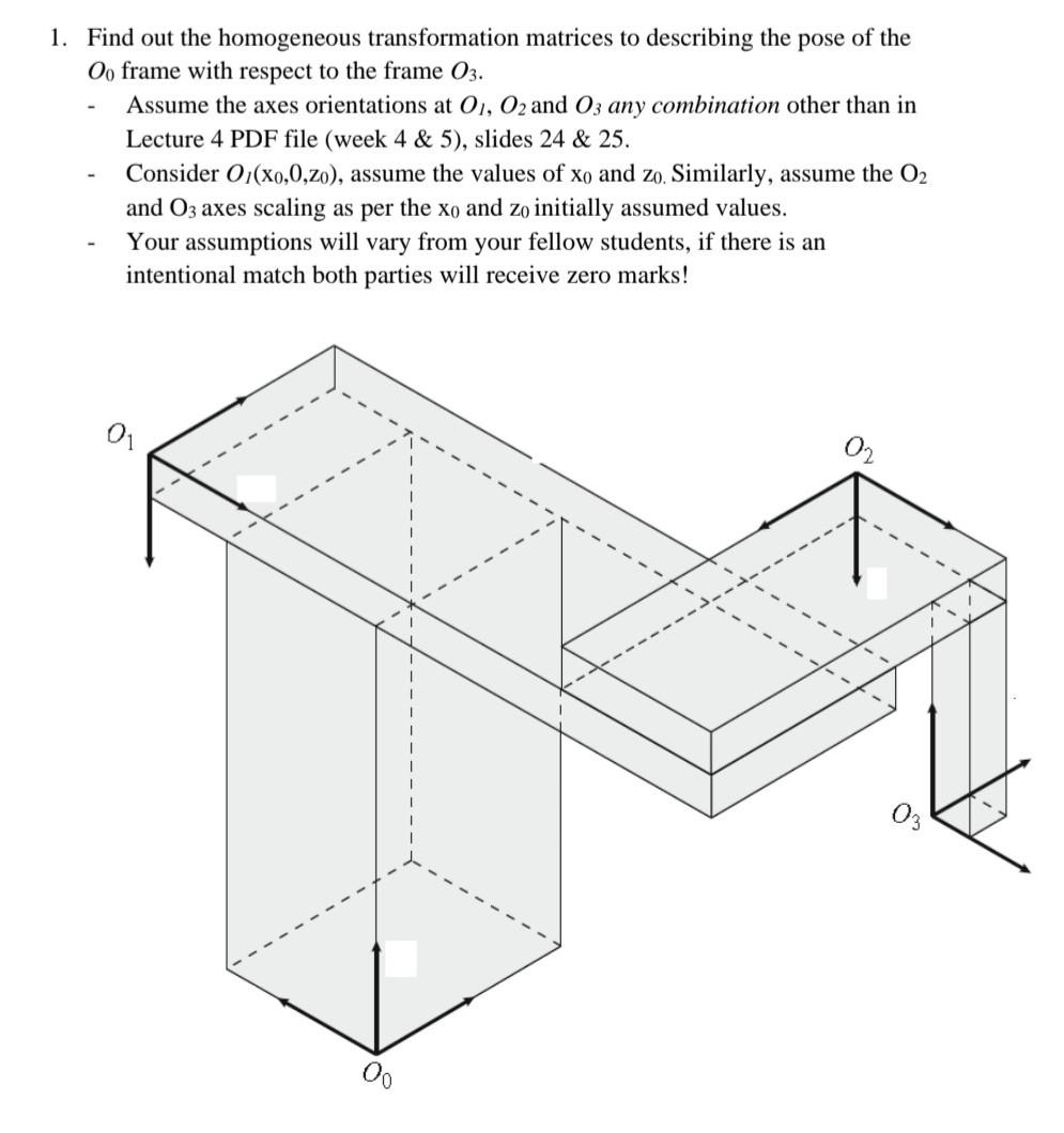 1. Find out the homogeneous transformation matrices | Chegg.com