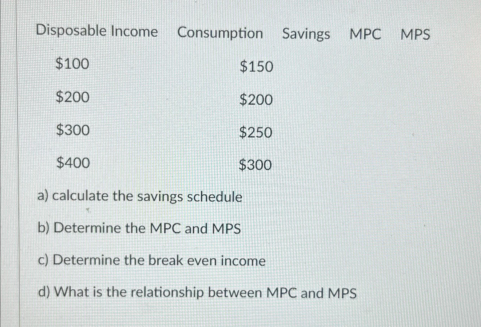 Solved \table[[Disposable | Chegg.com