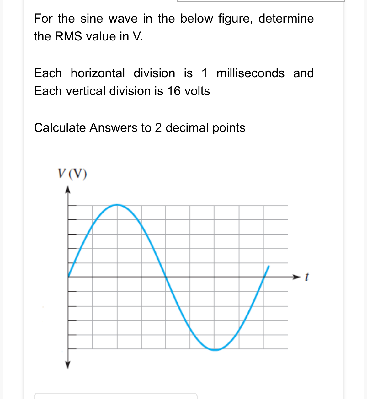 For the sine wave in the below figure, determinethe | Chegg.com