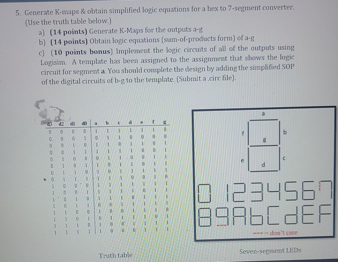 Solved 5. Generate K-maps & obtain simplified logic | Chegg.com