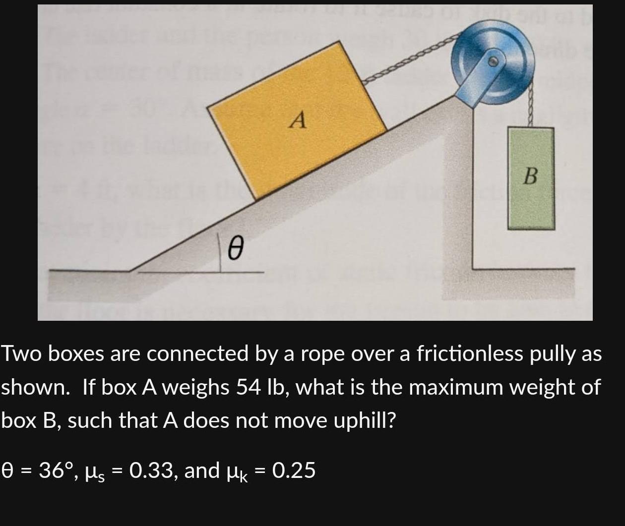 Solved Two boxes are connected by a rope over a frictionless | Chegg.com