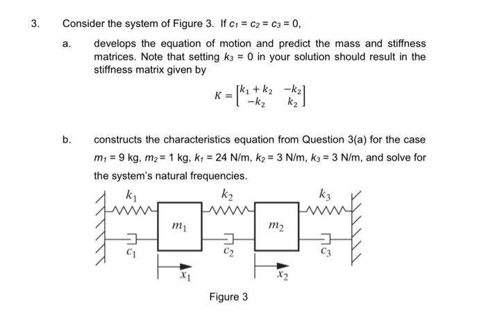 Solved 3. a. Consider the system of Figure 3. If C1 = C2 = | Chegg.com