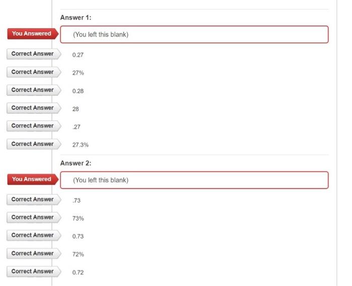 Solved I solved it but my answer was incorrect, can you | Chegg.com