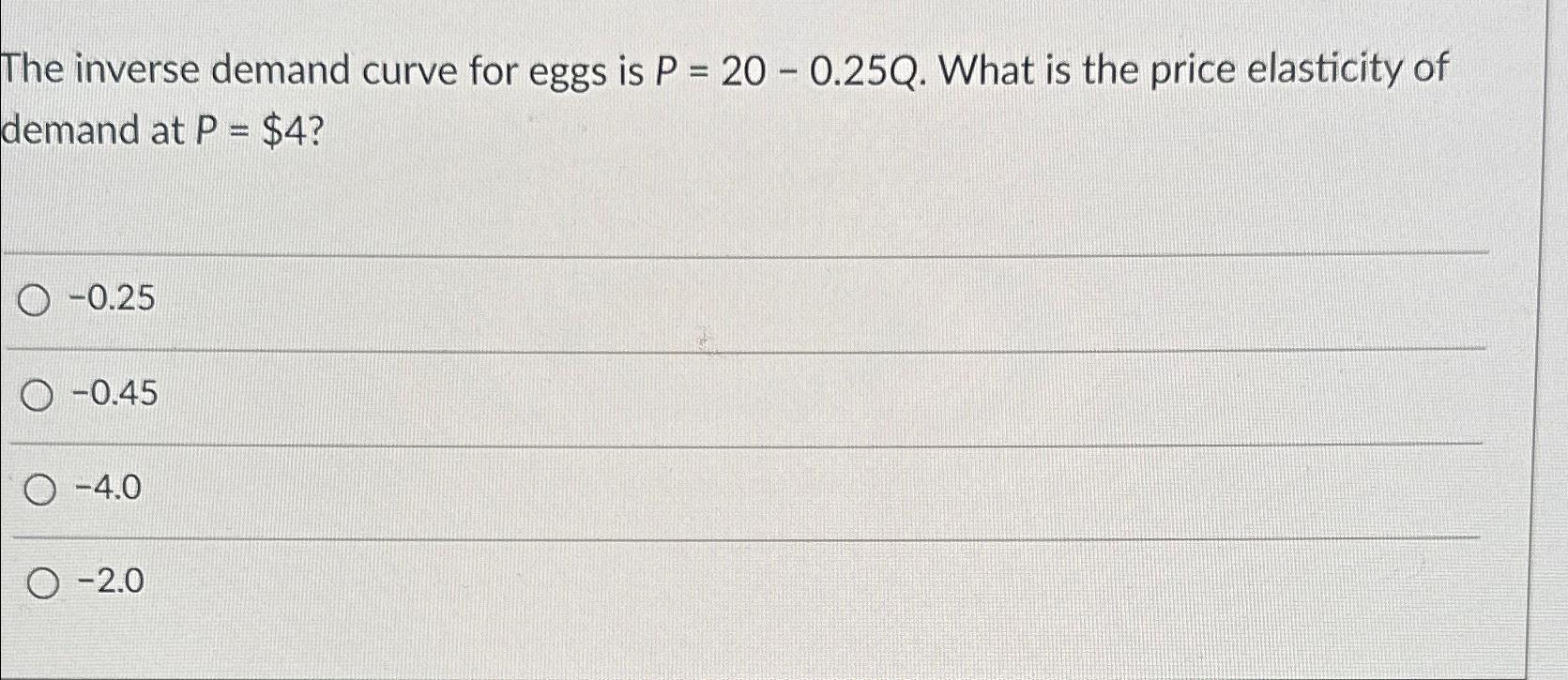 Solved The inverse demand curve for eggs is P=20-0.25Q. | Chegg.com