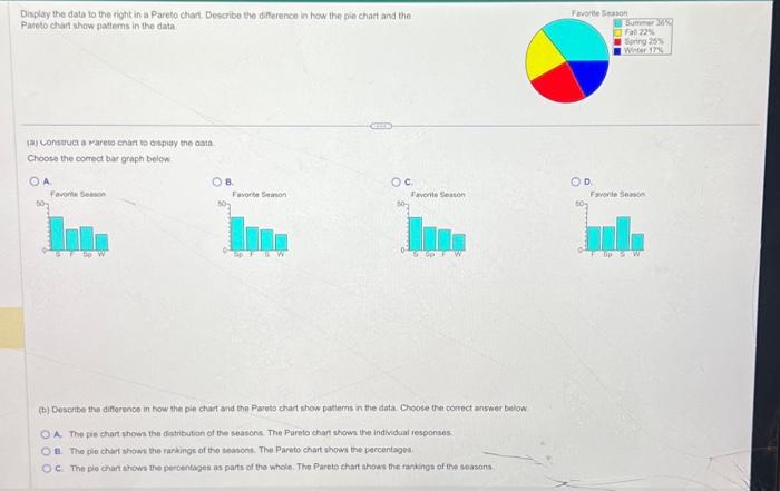 Solved Display the data to the right in a Pareto chart | Chegg.com