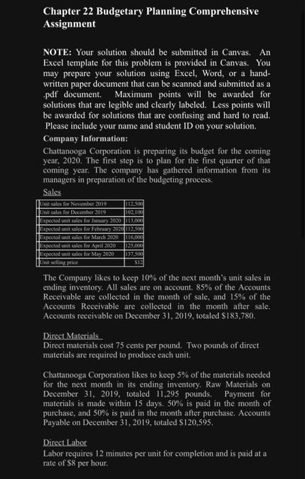Solved Chapter 22 Budgetary Planning Comprehensive | Chegg.com