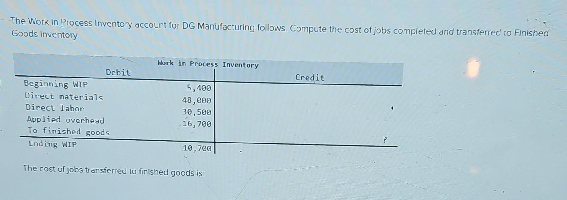 The Work in Process Inventory account for DG | Chegg.com