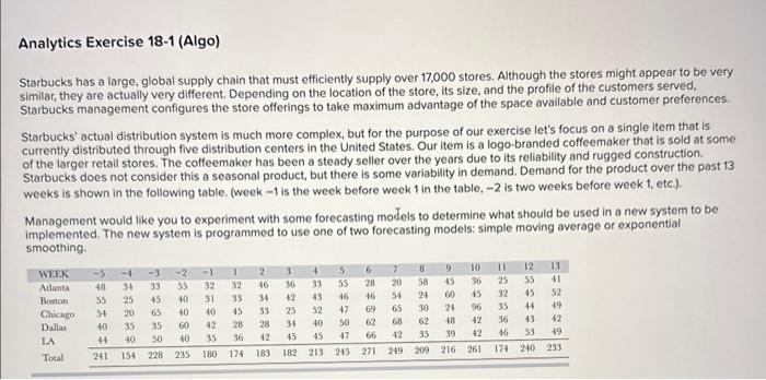 Analytics Exercise 18-1 (Algo) Starbucks has a large, | Chegg.com
