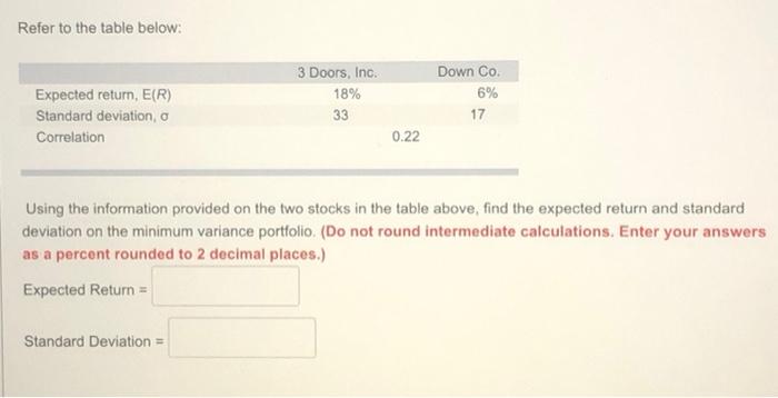 Solved Refer to the table below: Using the information | Chegg.com