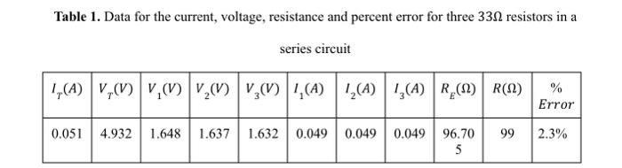 Solved Trying to understand series and parallel circuits. | Chegg.com