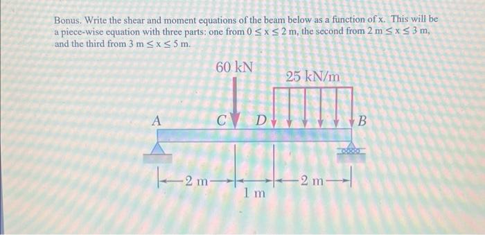 Solved Bonus. Write the shear and moment equations of the | Chegg.com
