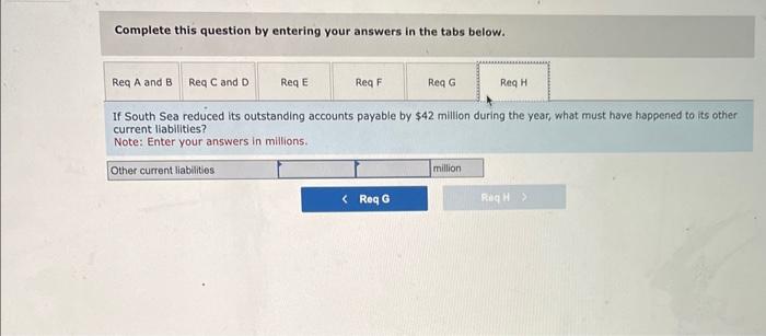 [Solved]: South Sea Baubles has the following (incomplete)