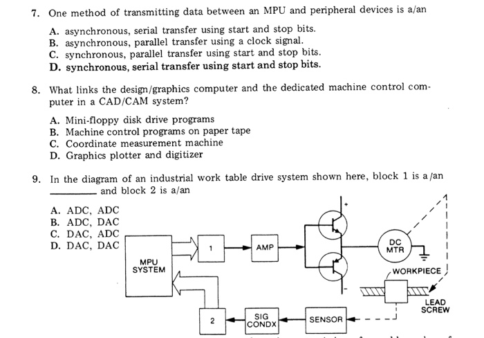 Solved 7. One method of transmitting data between an MPU and | Chegg.com