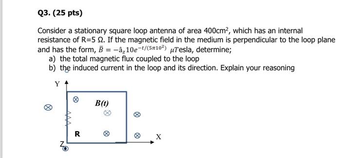 Solved Consider a stationary square loop antenna of area 400 | Chegg.com