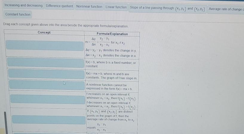 Solved Increasing and decreasingDifference quotientNonlinear | Chegg.com