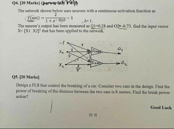 Solved The Network Shown Below Uses Neurons With A
