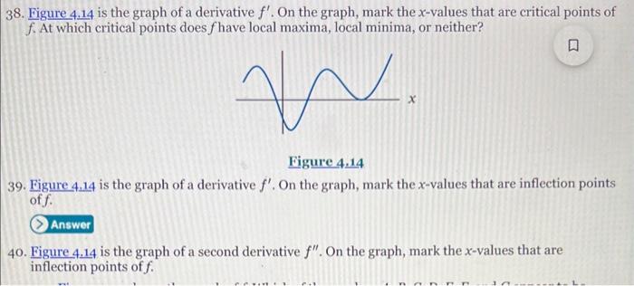 Solved 38. Figure 4.14 is the graph of a derivative f′. On | Chegg.com