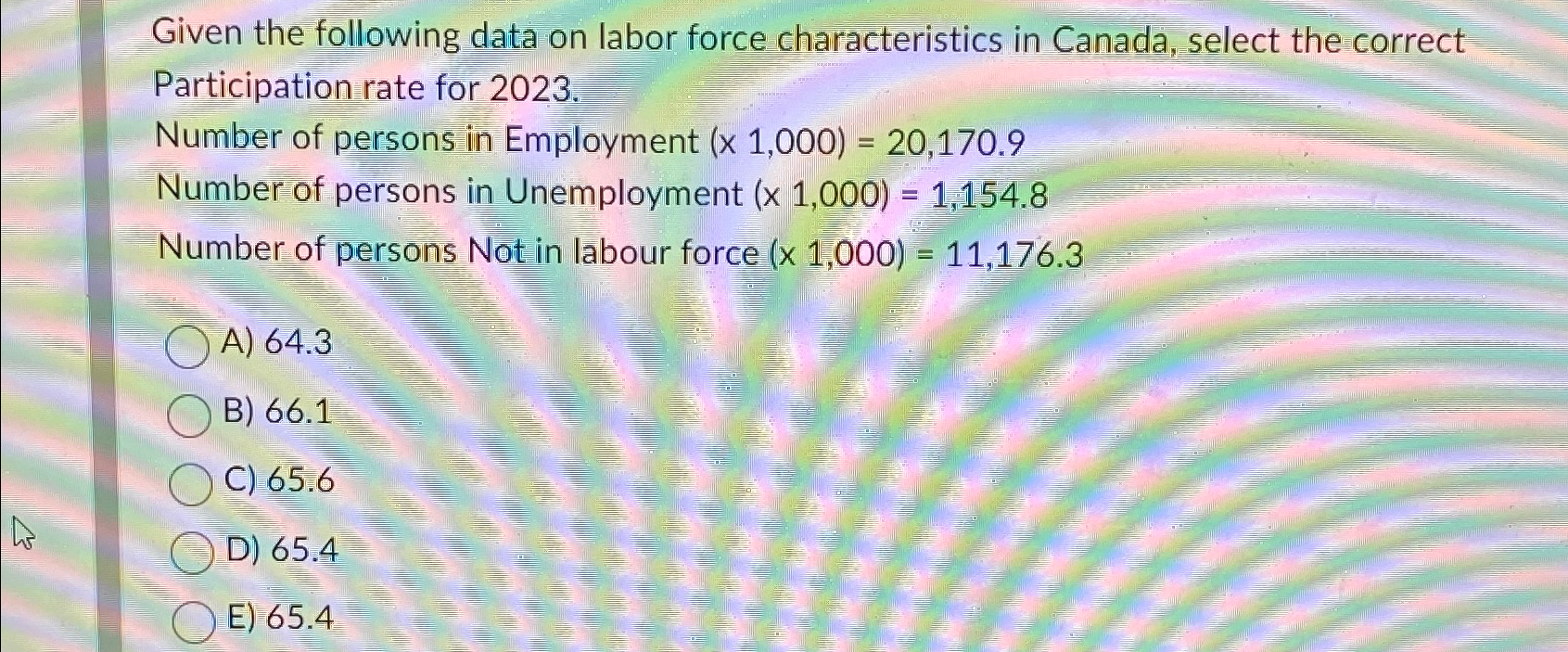 Solved Given the following data on labor force | Chegg.com